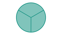 Making a whole - KS2 Maths resources for Year 4 - BBC Bitesize