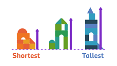 Ordering by length and height - KS1 Maths resources for Year 1 - BBC ...