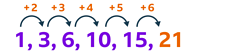 Using number sequences - BBC Bitesize