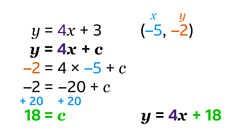 Equations of parallel and perpendicular lines - GCSE Maths Revision ...