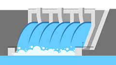 Electrical components – KS2 Science curriculum - BBC Bitesize