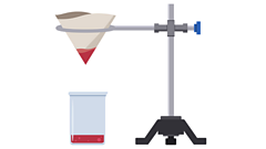 Separation – KS2 Science curriculum - BBC Bitesize