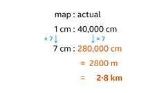 Scale drawings and maps - BBC Bitesize