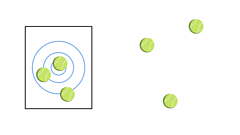 What is accuracy and precision? – KS2 Science curriculum - BBC Bitesize