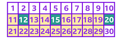 Multiples and factors - KS2 Maths resources for Year 6 - BBC Bitesize