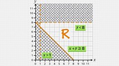 Algebra - GCSE Maths - BBC Bitesize