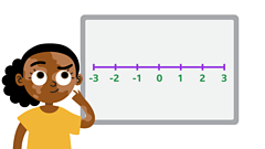 What are negative numbers? - KS2 Maths resources for Year 4 - BBC Bitesize