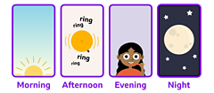 Chronological order - KS1 Maths - Learning with BBC Bitesize