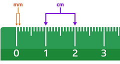 Draw and measure accurately - KS2 Maths resources for Year 4 - BBC Bitesize
