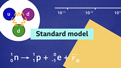 Quizzes - Higher Physics - Higher Physics - BBC Bitesize