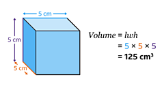 How to calculate the volume of cylinders and prisms - BBC Bitesize