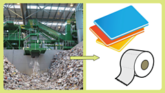 KS2 Recycle Week | KS2 Topic | Ages 7-11 - BBC Bitesize