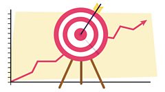 Quizzes - National 5 Business management - BBC Bitesize