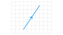 What is a vector? - BBC Bitesize
