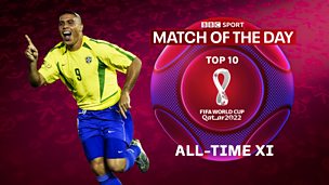 BBC iPlayer - Sport - Featured