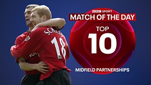 BBC iPlayer - Sport - Featured