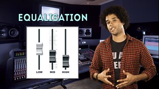 Recording music - GCSE Music - BBC Bitesize