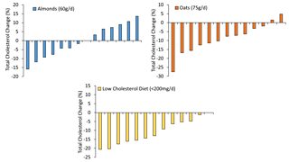 BBC Two - Trust Me, I'm a Doctor, Series 3, Episode 2 - The big ...