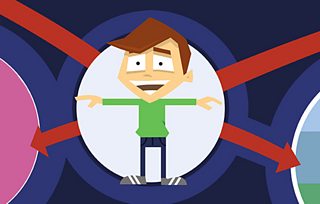 Body systems - 1st level Science - BBC Bitesize