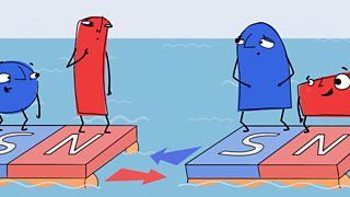 Forces - 2nd level Science - BBC Bitesize