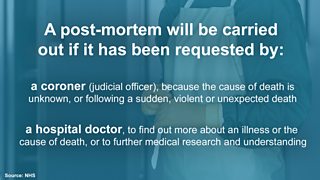 BBC Radio 5 Live - 5 Live In Short - Behind the scenes of the 'modern ...