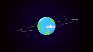 Forces - GCSE Physics (Single Science) - BBC Bitesize