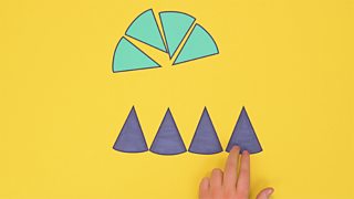 Circles - BBC Bitesize