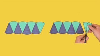 Circles - BBC Bitesize