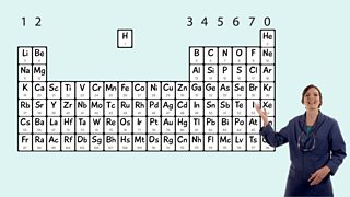 Building blocks for understanding - GCSE Combined Science - BBC Bitesize