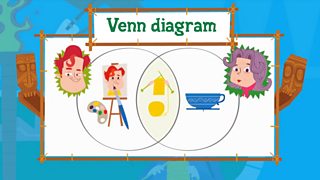 How can data be displayed? - BBC Bitesize