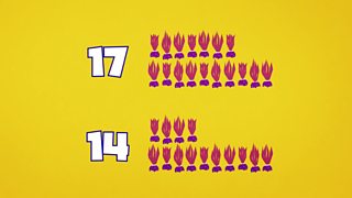 1st level Maths and Numeracy - BBC Bitesize