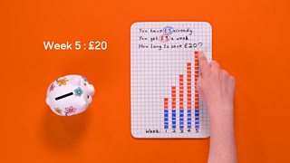 Linear sequences - BBC Bitesize