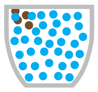 What is the process of diffusion? - BBC Bitesize