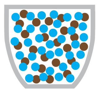 What is the process of diffusion? - BBC Bitesize