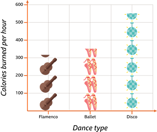 Five potential health benefits of music - BBC Bitesize