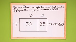 How to visualise multiplication with an array - BBC Bitesize