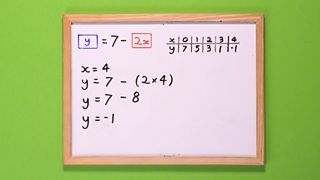 How to solve simultaneous equations (KS3 Maths | BBC Bitesize) - BBC ...