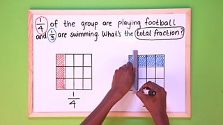 How to add fractions - BBC Bitesize