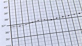 How to use averages - BBC Teach