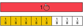 Multiply fractions by an integer - Maths - Learning with BBC Bitesize