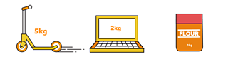 Measure mass in kilograms - Maths - Learning with BBC Bitesize