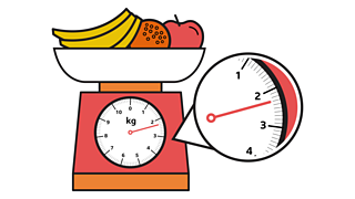 Measuring mass in g and kg - Maths - Learning with BBC Bitesize