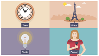 How to use paragraphs for KS3 English students - BBC Bitesize