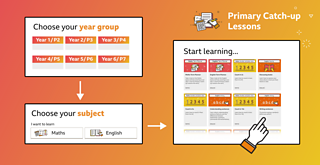 Homeschooling, self-isolating, blended learning? How to use Bitesize ...