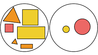 Circles and other shapes - Maths - Learning with BBC Bitesize
