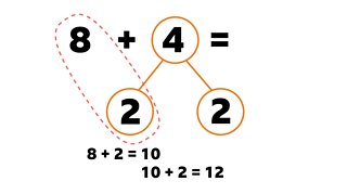 Add by making 10 - Maths - Learning with BBC Bitesize