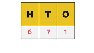 Numbers to 1,000 - Maths - Learning with BBC Bitesize - BBC Bitesize