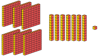Numbers to 1,000 - Maths - Learning with BBC Bitesize - BBC Bitesize