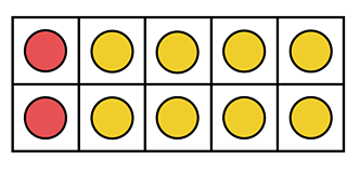 Number bonds to 100 - Maths - Learning with BBC Bitesize