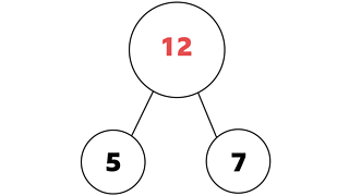 Addition and subtraction using part-whole models - Maths - Learning ...